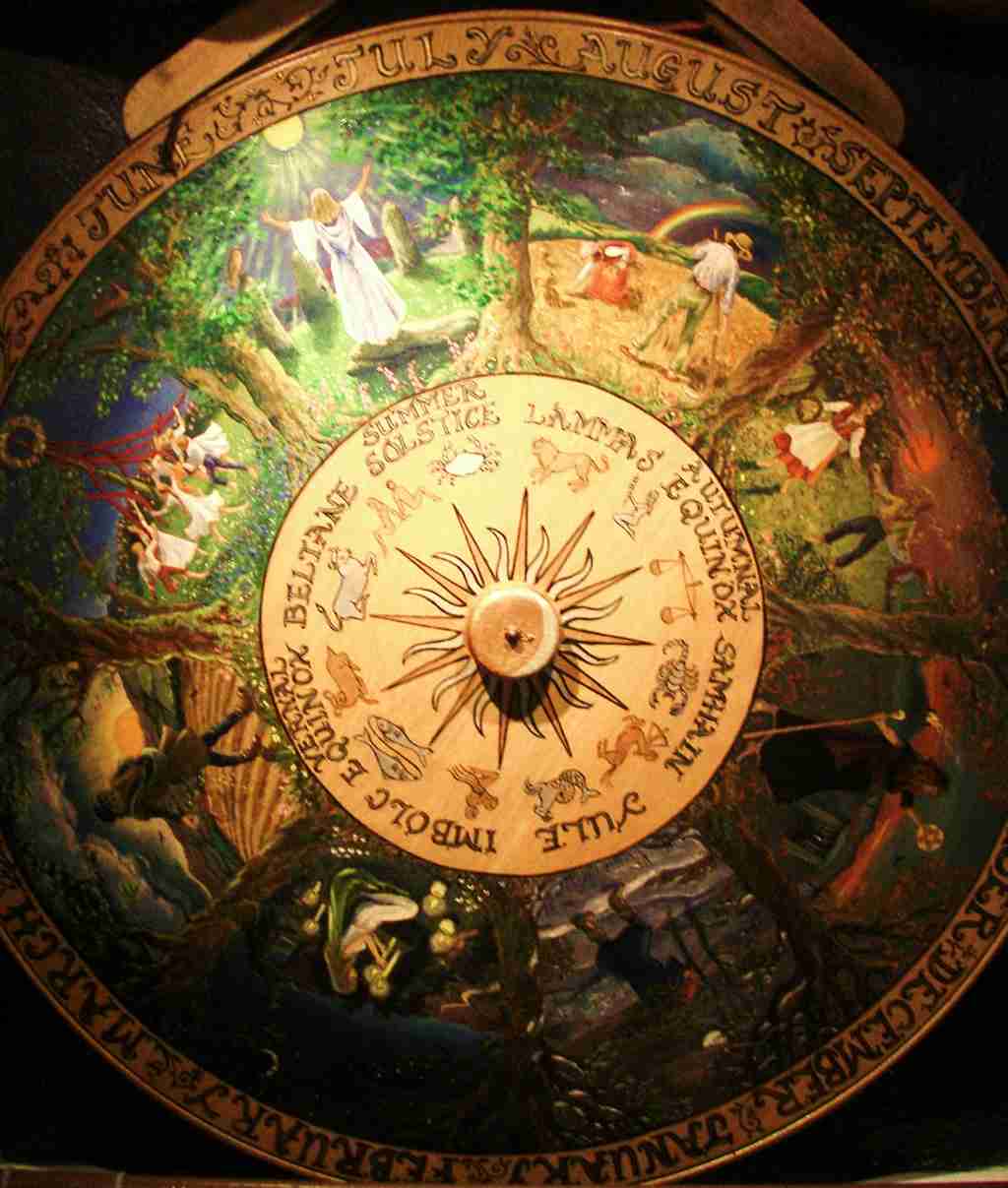 The Best Guide To Understanding The Wheel Of The Year - The Outdoor ...